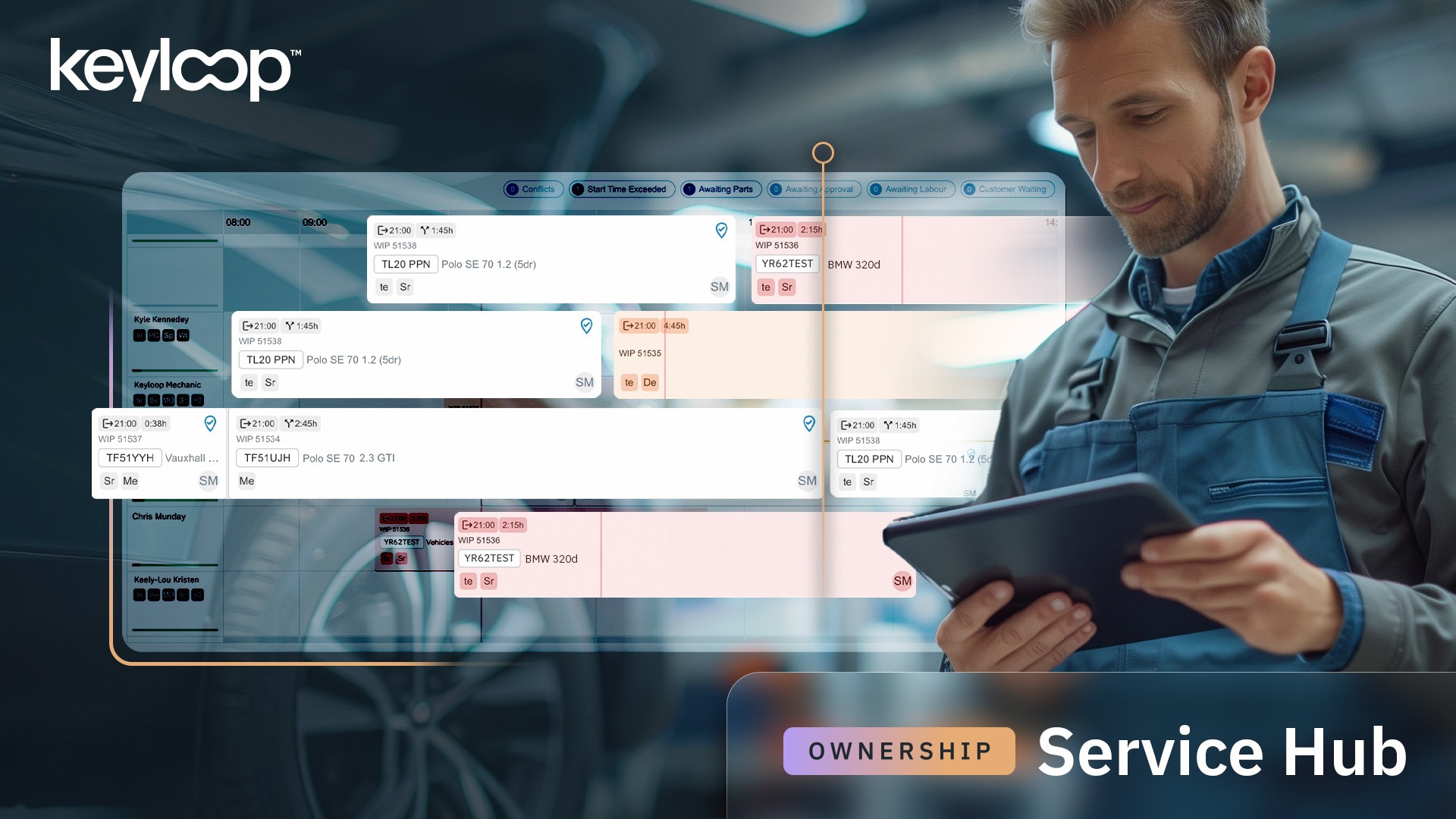 El nuevo "centro de servicio" de Keyloop aumenta el valor de los ...